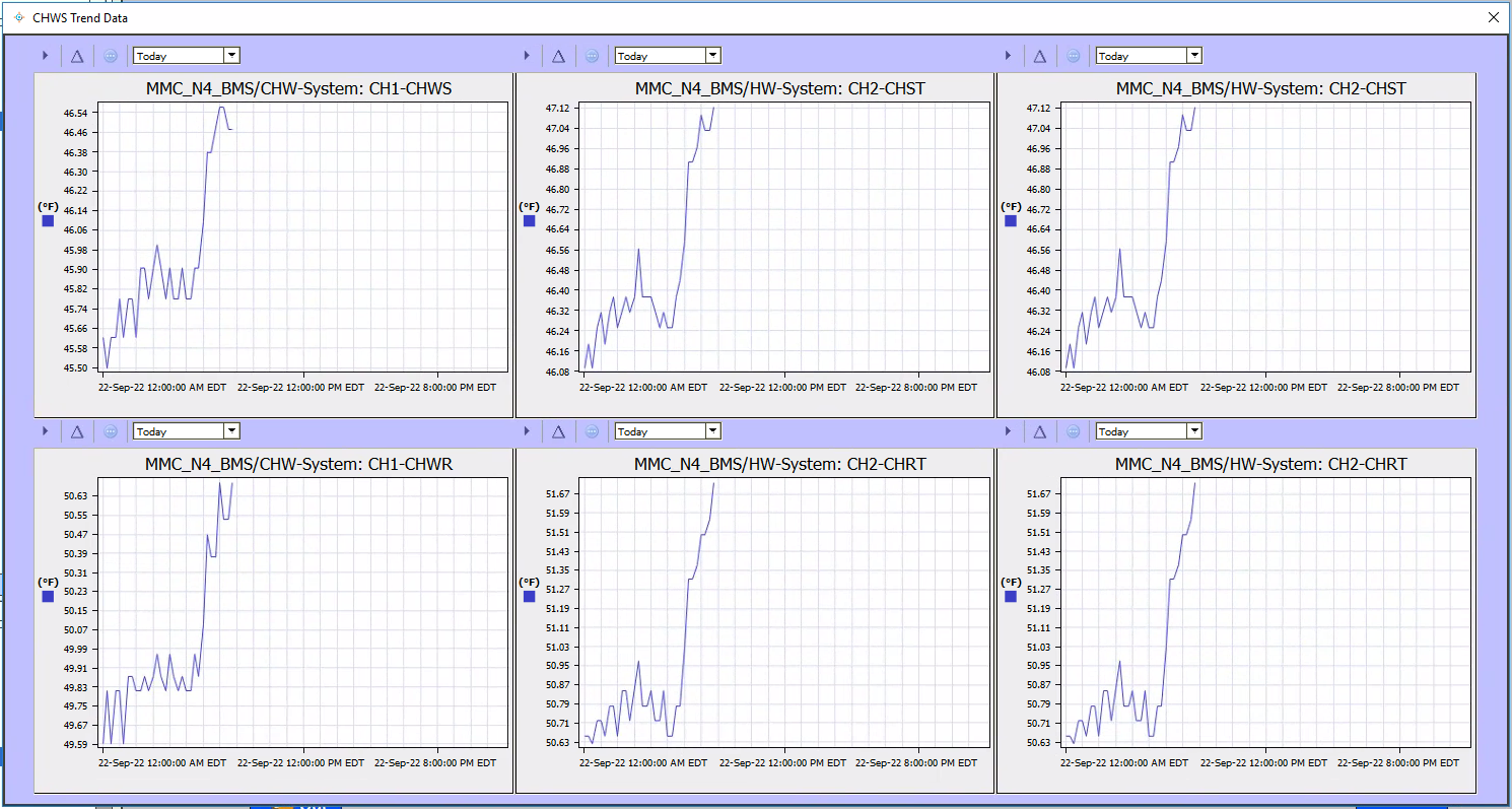 BMS Report Generation – DataStream Technologies, Inc.